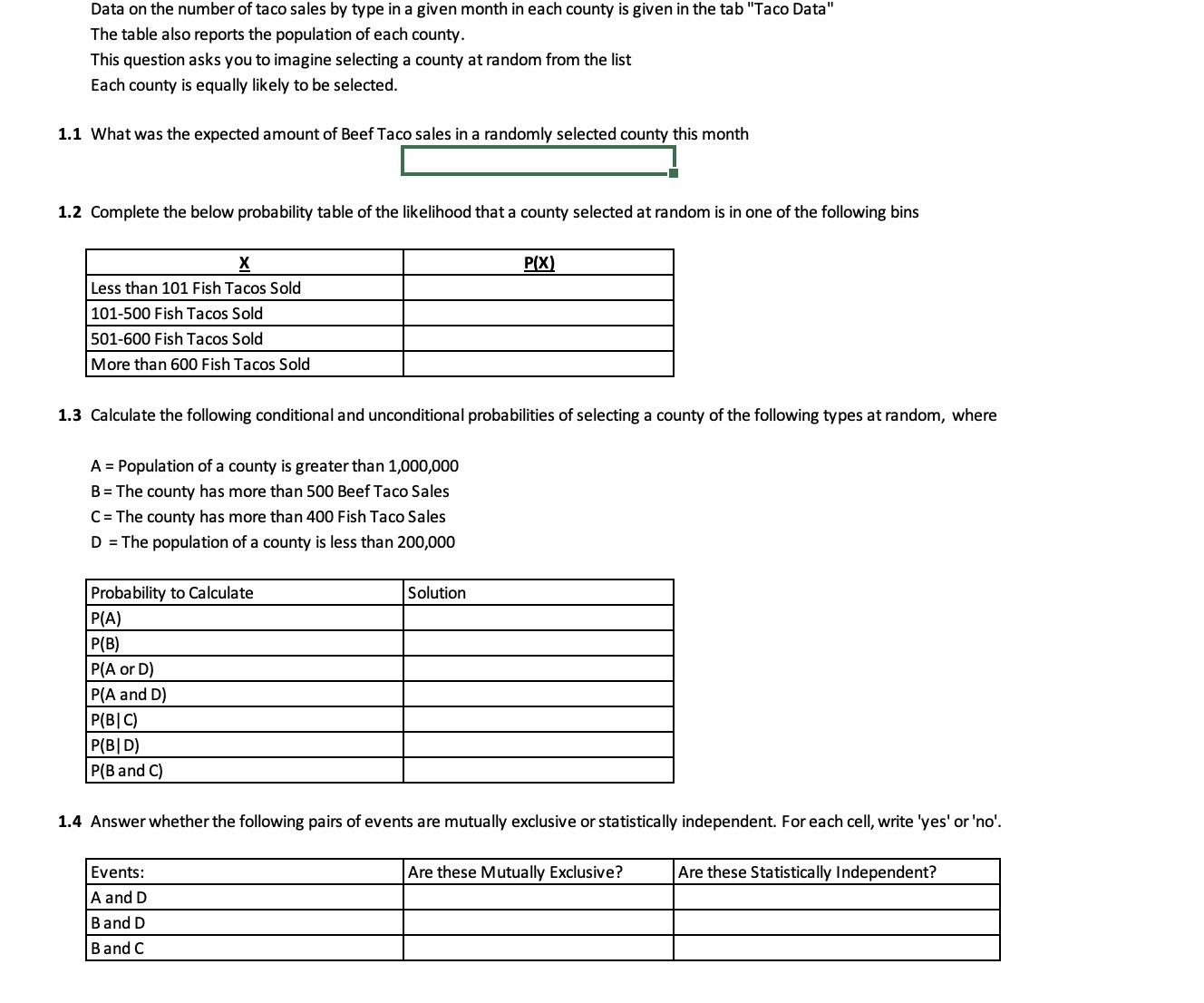 Solved Data on the number of taco sales by type in a given | Chegg.com