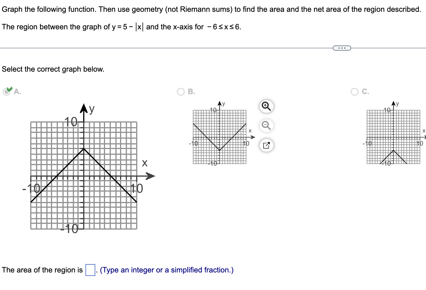 Solved Graph the following function. Then use geometry (not | Chegg.com
