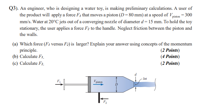 Solved Q3). An engineer, who is designing a water toy, is | Chegg.com