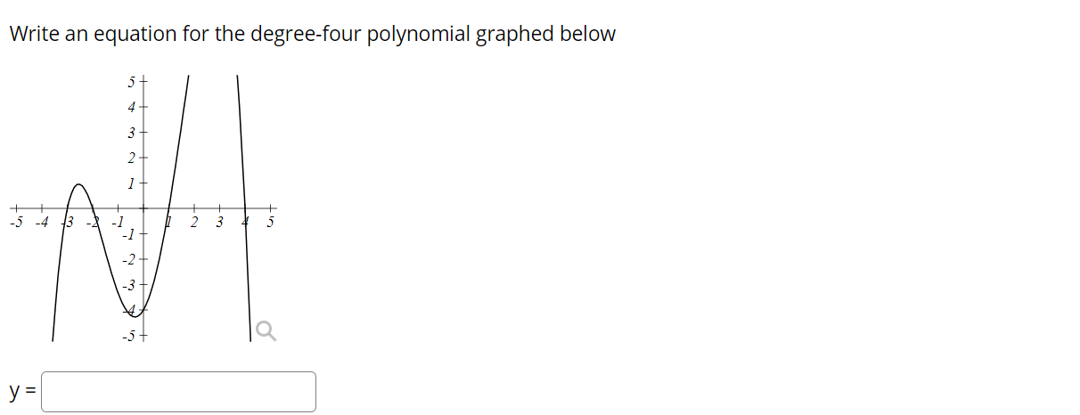 Solved Write an equation for the degree-four polynomial | Chegg.com