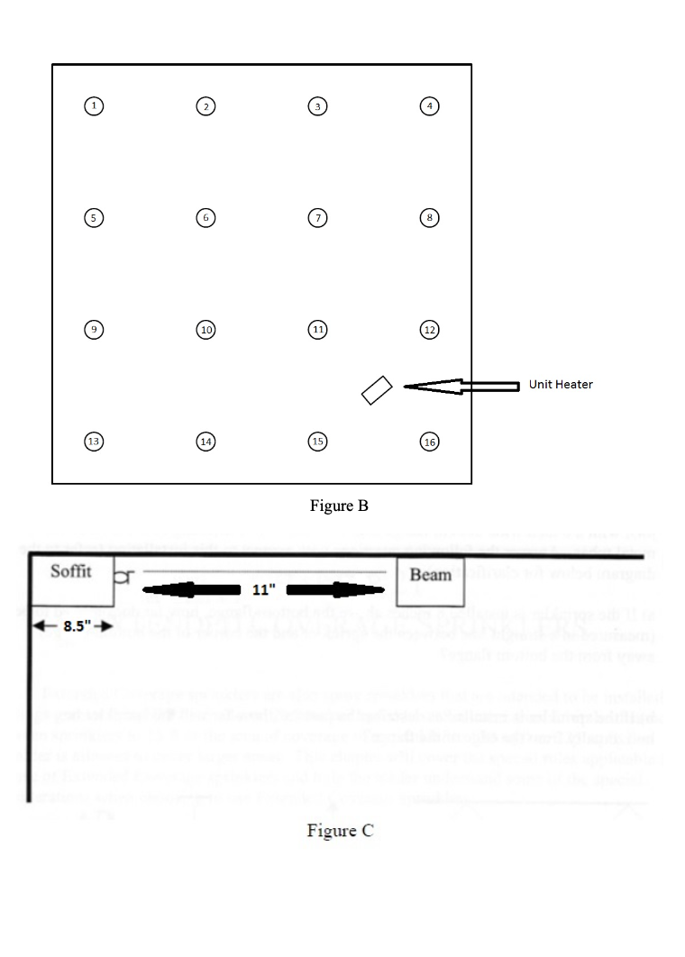 Solved FP 553 - Fire Protection Systems Assignment \#4 | Chegg.com