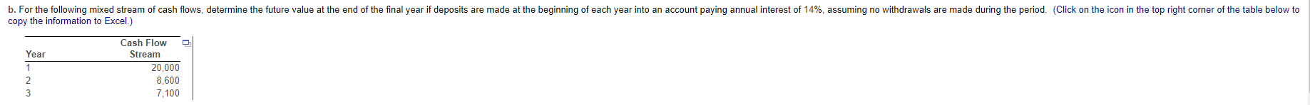 Solved b. For the following mixed stream of cash flows, | Chegg.com