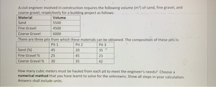 Solved A civil engineer involved in construction requires | Chegg.com