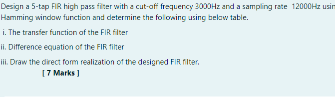 Solved Design a 5-tap FIR high pass filter with a cut-off | Chegg.com