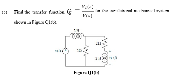 Solved = (b) Find the transfer function, G shown in Figure | Chegg.com