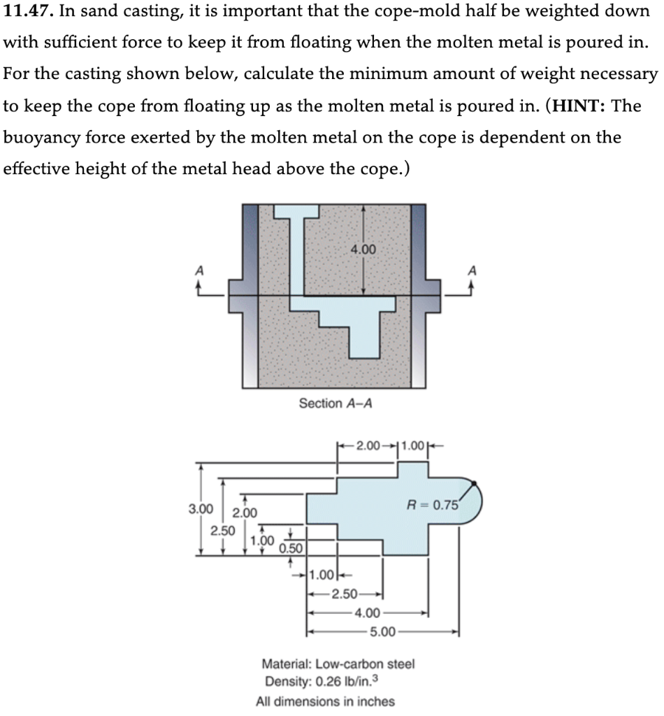 Solved In sand casting, it is important that the cope-mold | Chegg.com