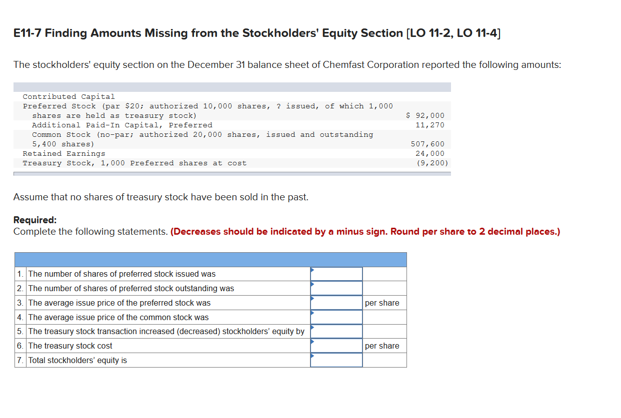 Solved E11-7 Finding Amounts Missing from the Stockholders' | Chegg.com