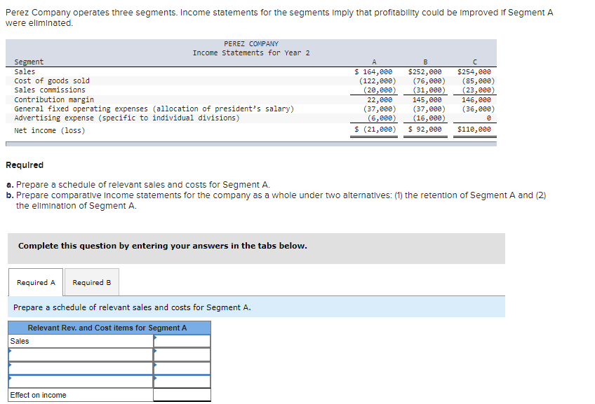 Solved Perez Company operates three segments. Income | Chegg.com