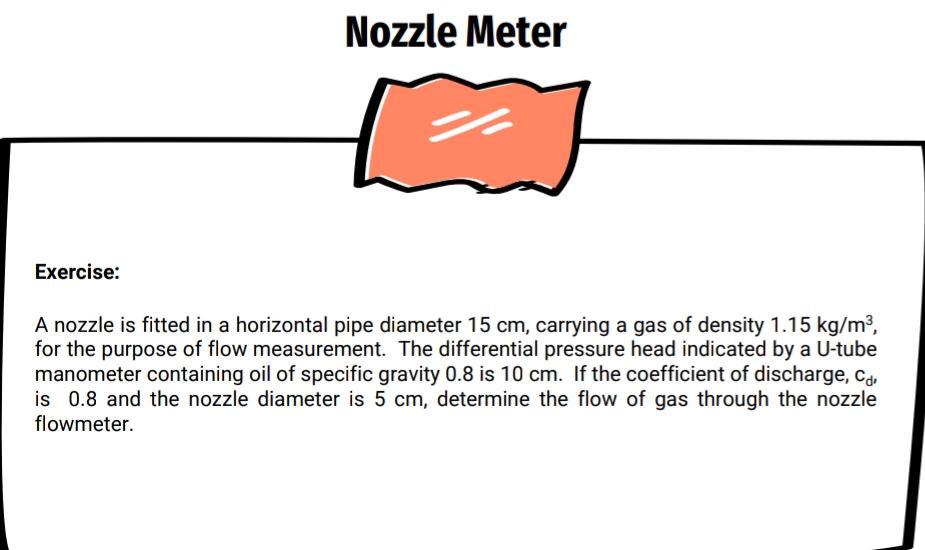 Solved Nozzle Meter Exercise: A nozzle is fitted in a | Chegg.com