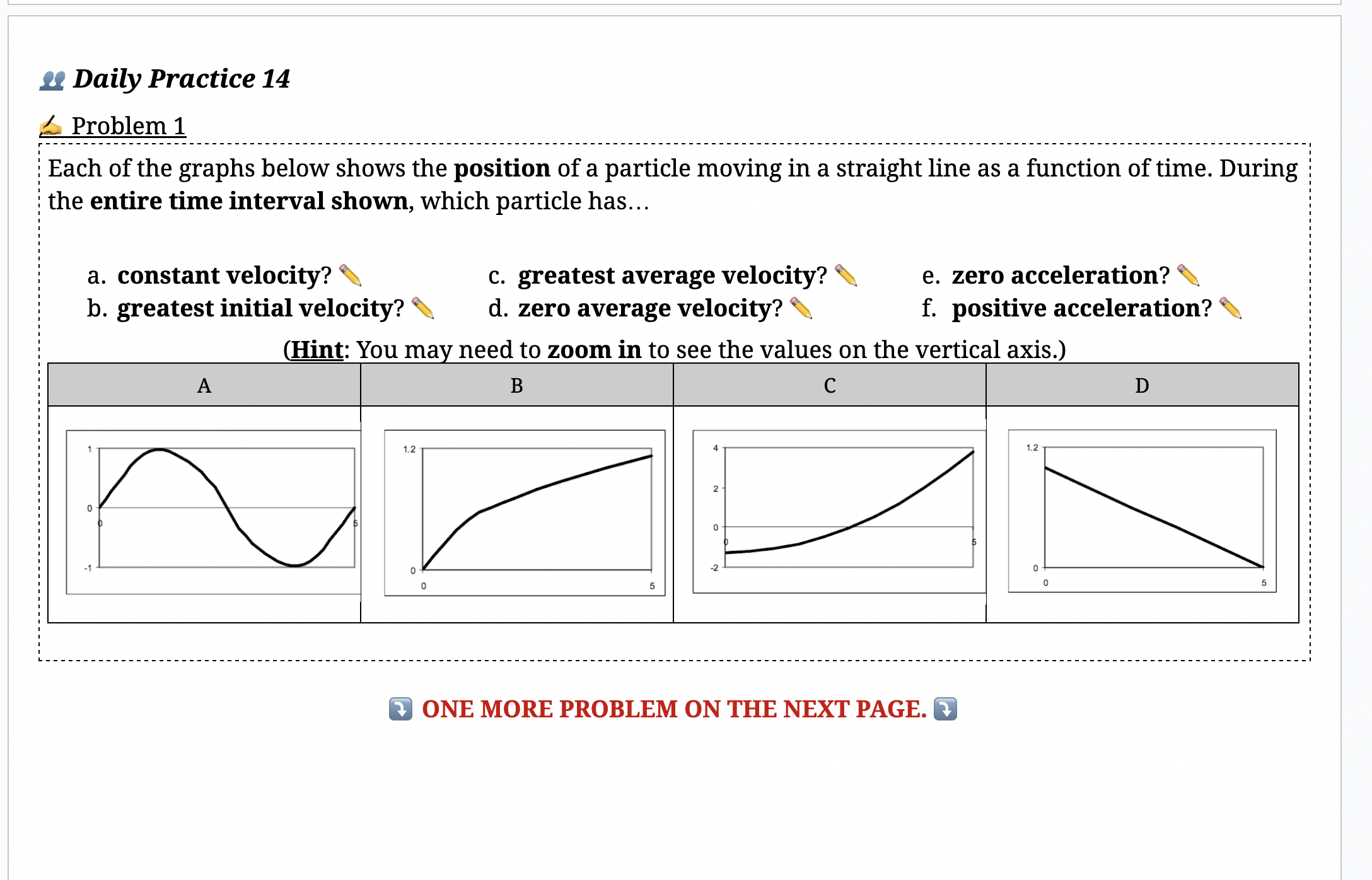 Solved Each of the graphs below shows the position of a | Chegg.com