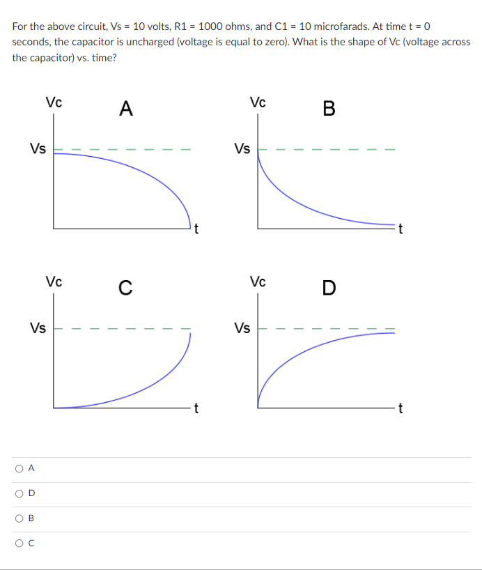 Solved For the above circuit, Vs =10 volts, R1=1000 ohms, | Chegg.com