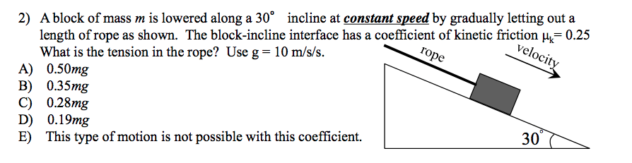 Solved 2) A block of mass m is lowered along a 30 incline at | Chegg.com