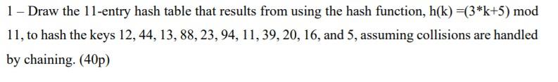 Solved 1 - Draw the 11-entry hash table that results from | Chegg.com