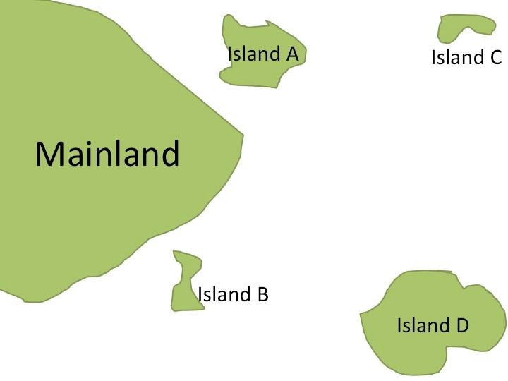 The figure to the right represents four islands of | Chegg.com