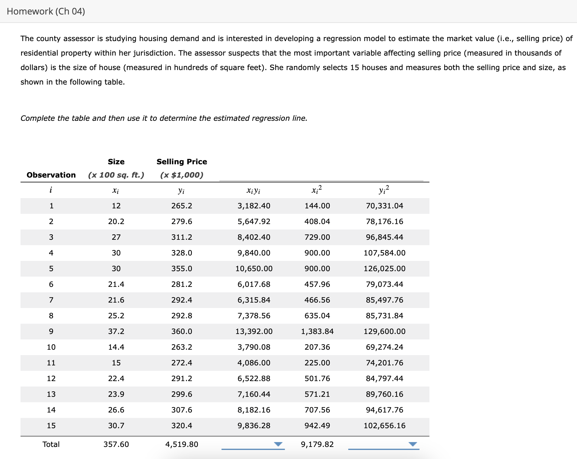 Solved The county assessor is studying housing demand and is | Chegg.com