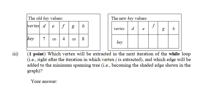 Solved A 4 Points Consider The Following Undirected 