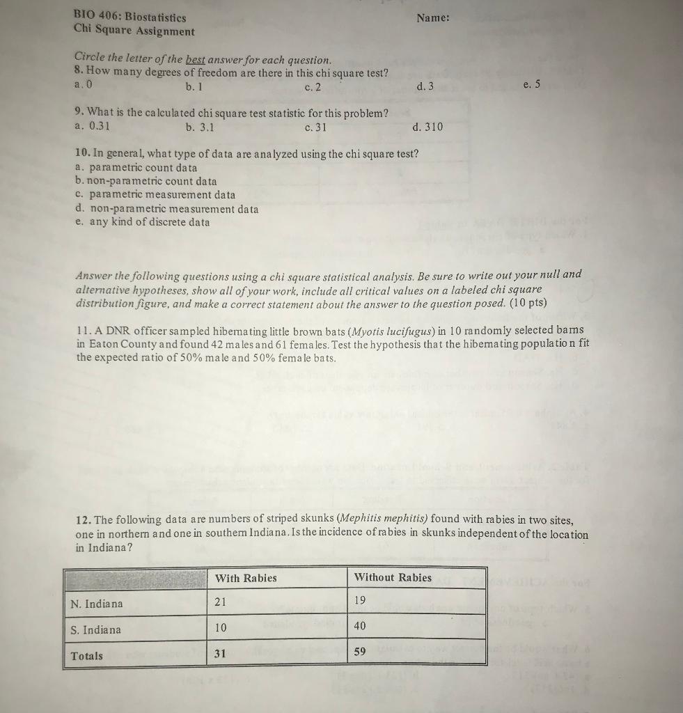 Solved BIO 406: Biostatistics Name: Chi Square Assignment | Chegg.com