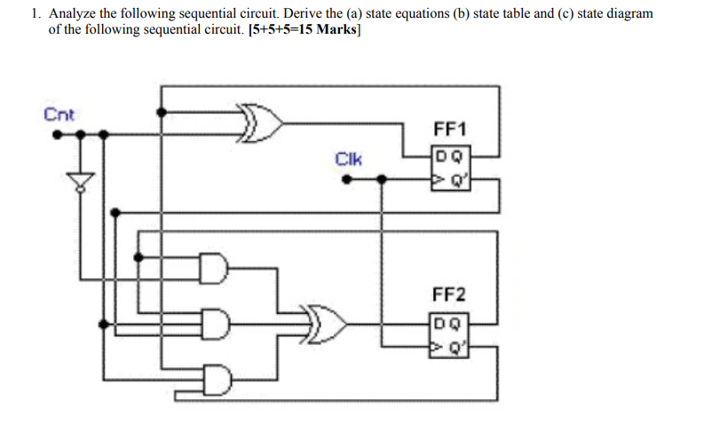 Solved 1. Analyze the following sequential circuit. Derive | Chegg.com
