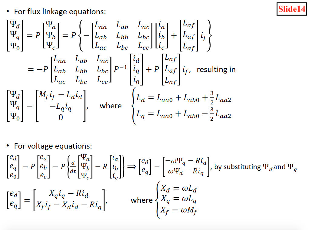 2. Park transformation and its inverse process are as | Chegg.com