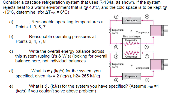 Solved Consider a cascade refrigeration system that uses | Chegg.com