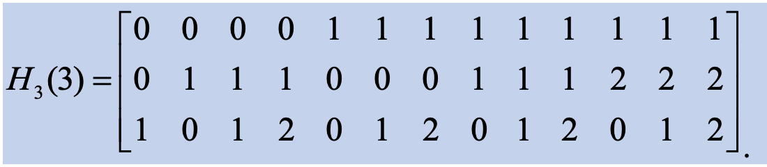 Solved 1. Decode the following received vectors from the | Chegg.com