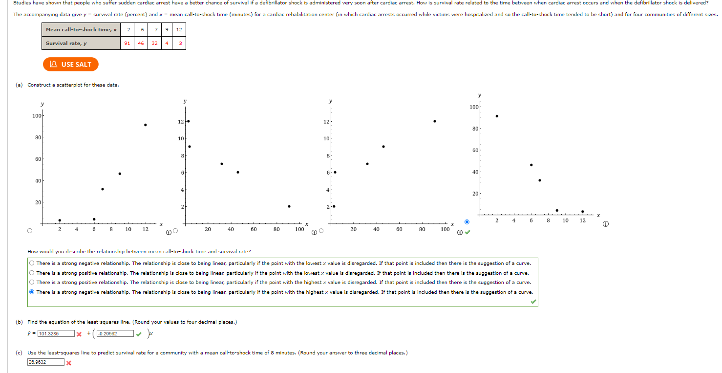 Solved \begin{tabular}{|l|r|r|r|r|r|} \hline Mean | Chegg.com
