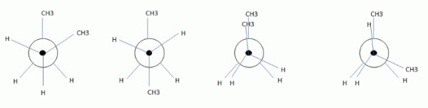 Solved Place the dihedral angle value below the appropriate | Chegg.com