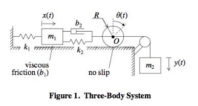 Solved 1. Dynamics of Mechanical Systems: Three-Body Systenm | Chegg.com