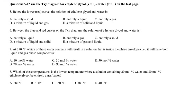 Questions 5-12 use the Txy diagram for ethylene | Chegg.com