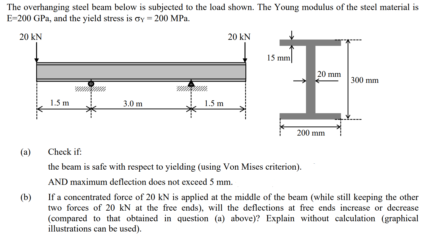 Solved The Steel Beam ABCD Shown In The Figure Is Simply, 45% OFF