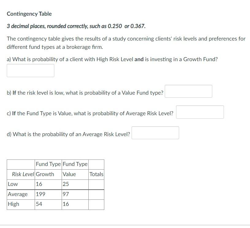 Solved Contingency Table 3 decimal places, rounded | Chegg.com