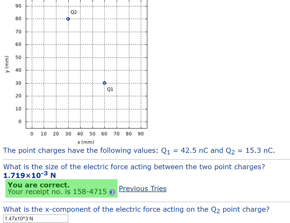 Solved The point charges have the following values: | Chegg.com