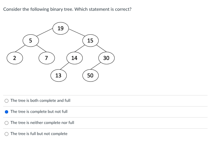 Solved Consider the following binary tree. Which statement | Chegg.com