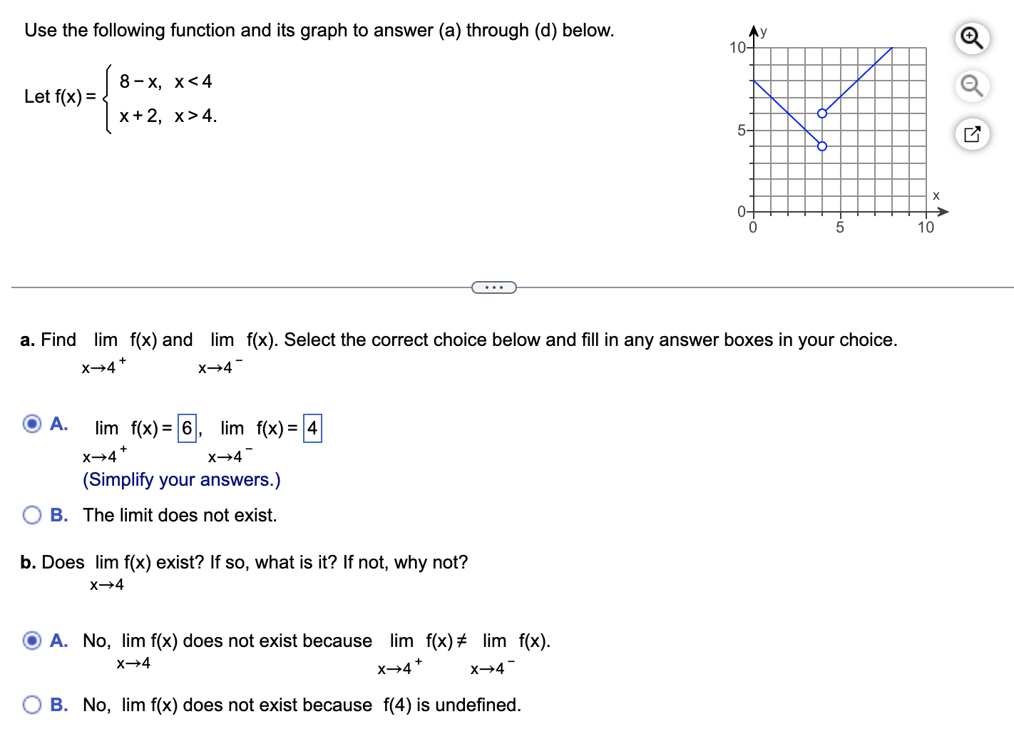 Solved Use the following function and its graph to answer | Chegg.com