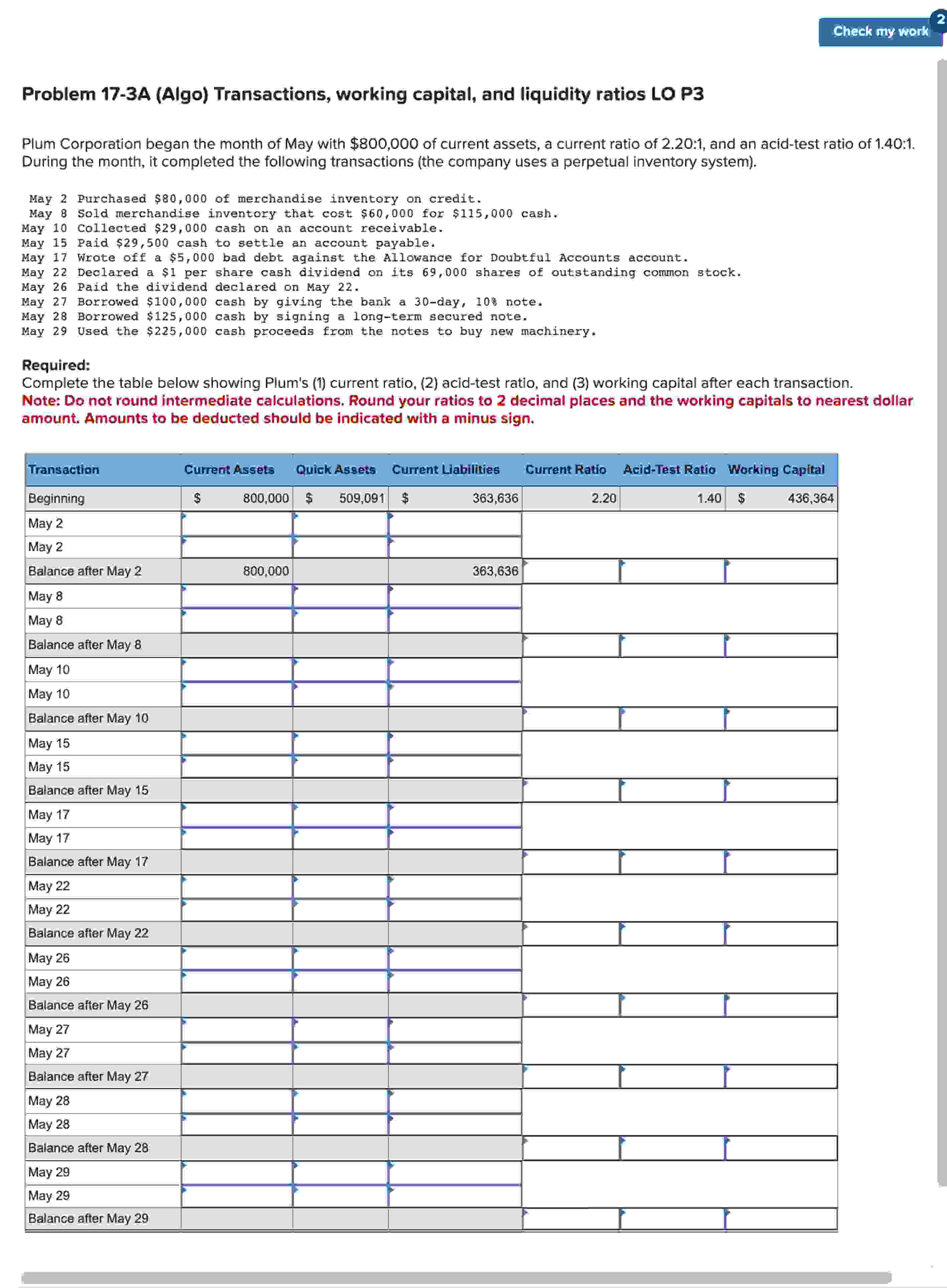 Solved Problem 17-3A (Algo) ﻿Transactions, working capital, | Chegg.com