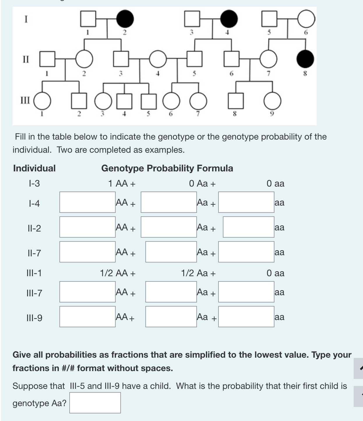 Solved Question 2Refer to the pedigree below for this | Chegg.com