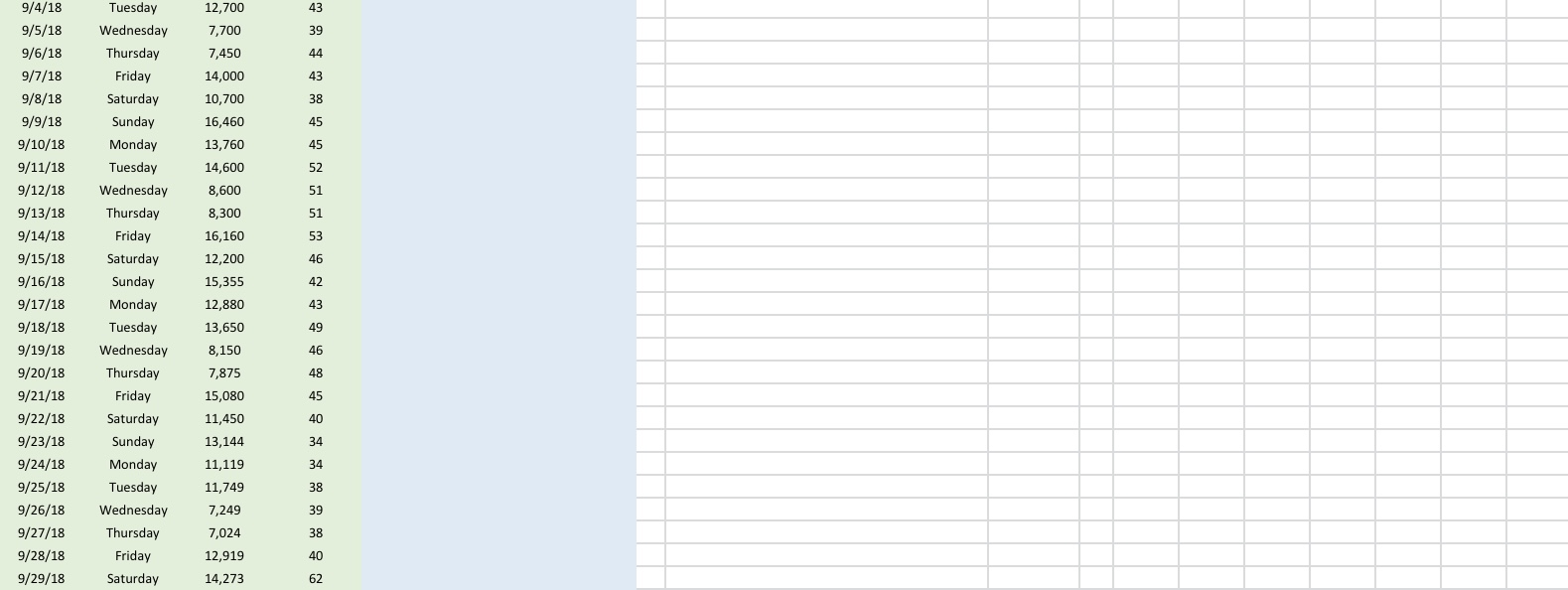 Solved Exercise \#1 Notes: - This exercise requires you to | Chegg.com Solved Exercise \#1 Notes: - This exercise requires you to | Chegg.com