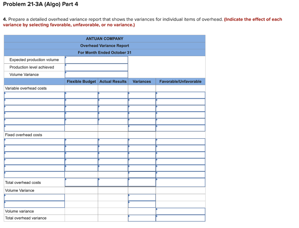 Solved Problem 21-3A (Algo) Flexible overhead budget; | Chegg.com
