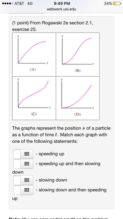 Solved The graphs represent the position s of a particle as | Chegg.com