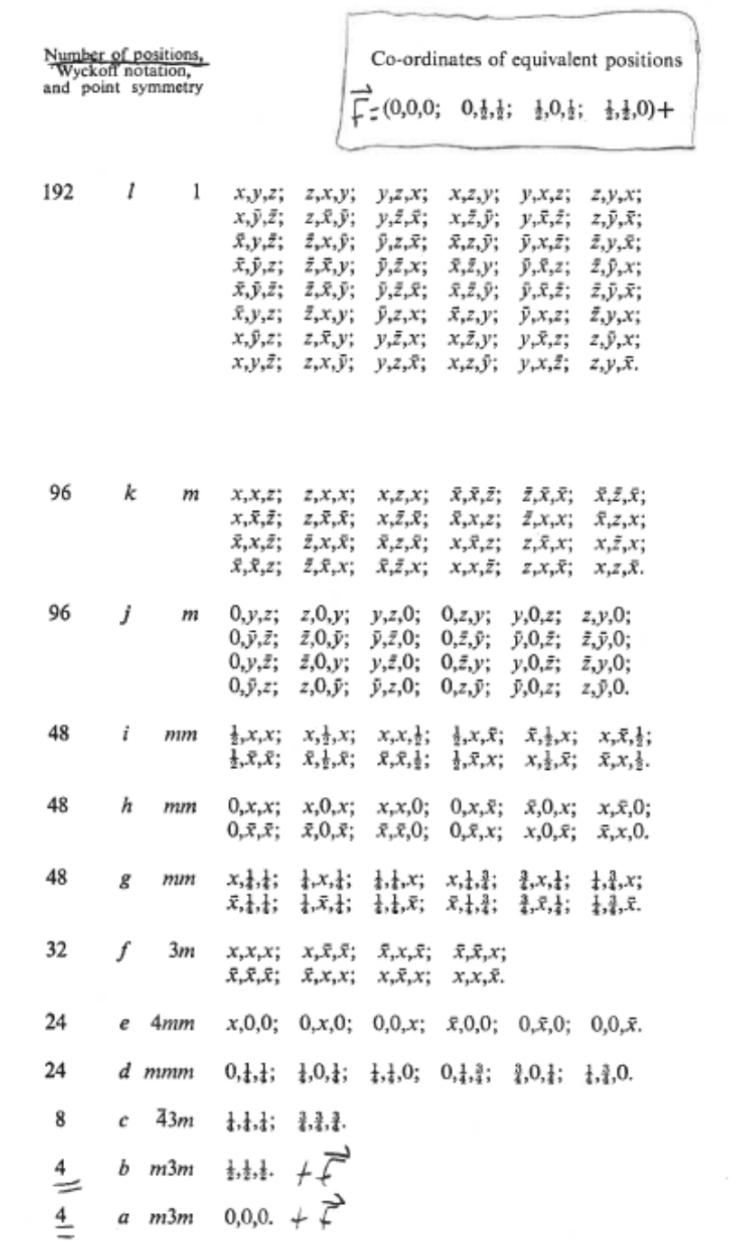 3. Potassium Iodide (KI) is Rocksalt crystal | Chegg.com