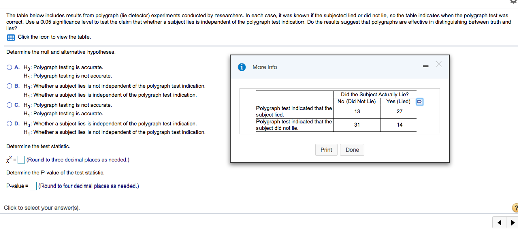 Solved The table below includes results from polygraph (lie | Chegg.com
