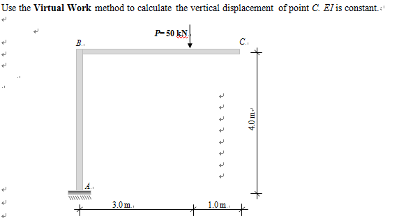 Solved Use the Virtual Work method to calculate the vertical | Chegg.com