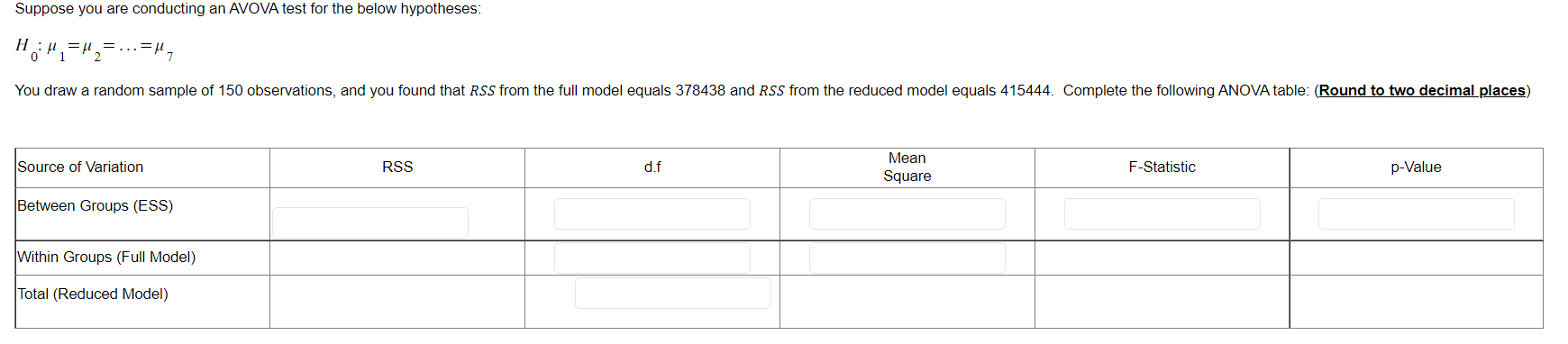 Solved Suppose you are conducting an AVOVA test for the | Chegg.com