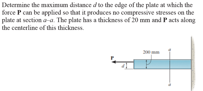 Solved Determine the maximum distance d to the edge of the | Chegg.com