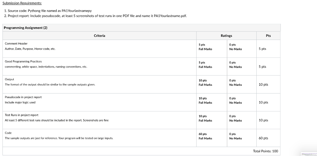 Solved Topics: Input, output, variable, operations, | Chegg.com