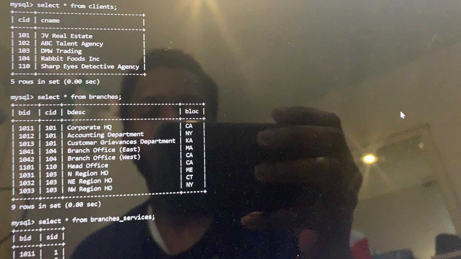 Solved RN MySQL 5.7 Command Line Client 1101 110 Head Office | Chegg.com