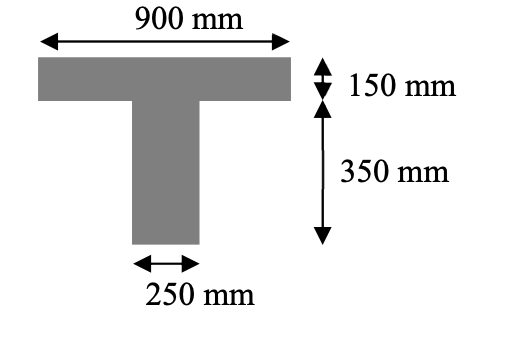 Solved The cross section of a reinforced concrete | Chegg.com