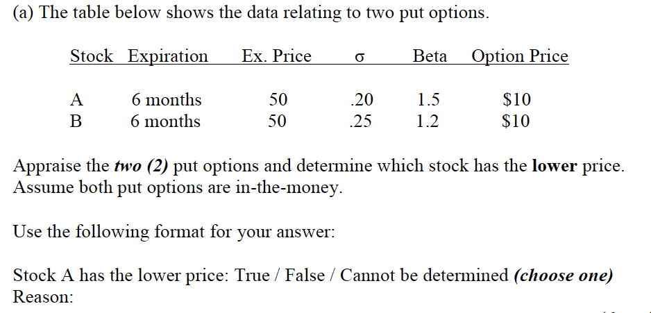 Solved (a) The table below shows the data relating to two | Chegg.com