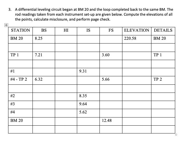 Solved 3. A differential leveling circuit began at BM 20 and | Chegg.com