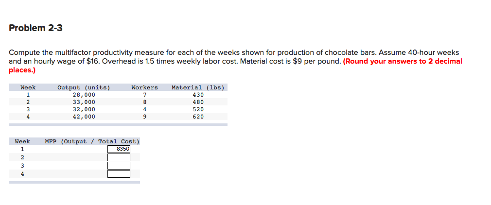 Solved Problem 2-3 Compute the multifactor productivity | Chegg.com